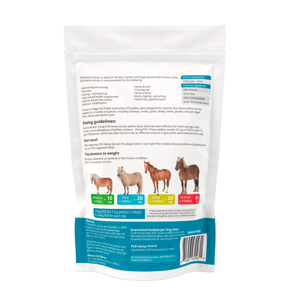 Buy Full Spectrum CBD Pellets for Horses – Innovet Pet